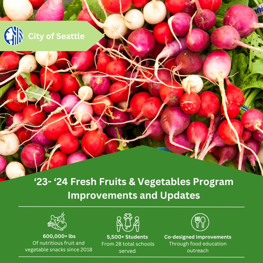 Greenspace - Office of Sustainability & Environment